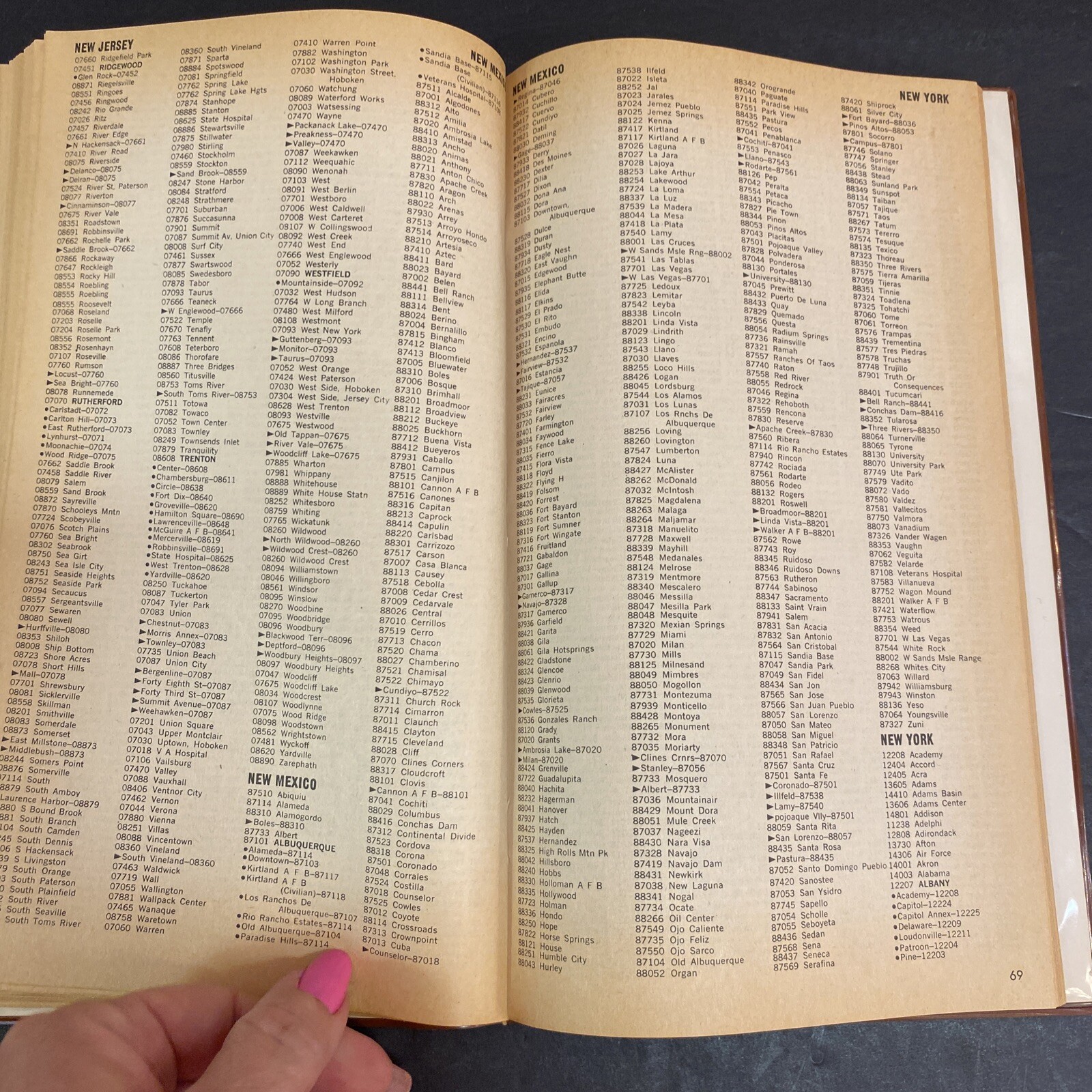 1972 United States Tilt Wheel Steering Zip Code Pub Directory W T ...