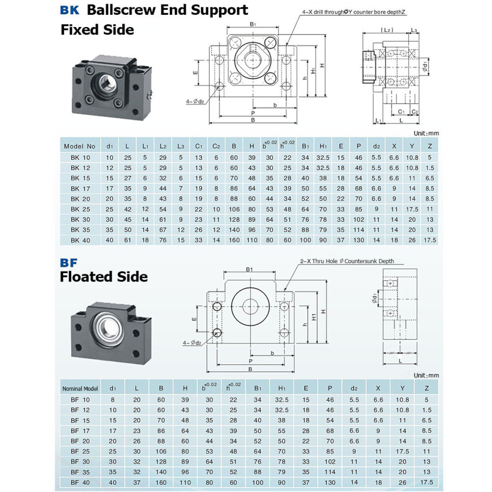1set BK10+BF10/ BK12+BF12/ BK15+BF15 End Support Bearing Block for ...