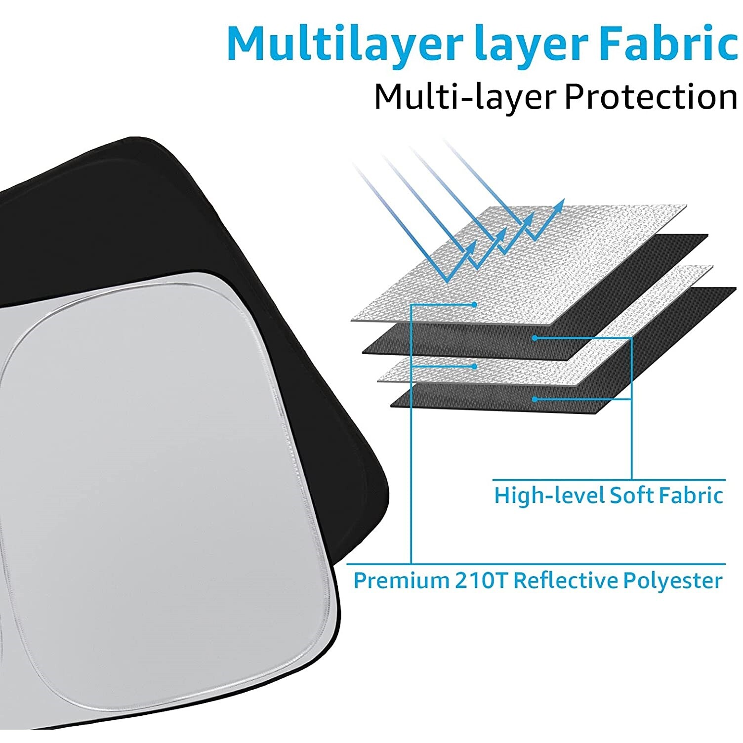 For Mercedes-Benz E200 E250 E300 E350 E400 Windshield Sun Shade ...