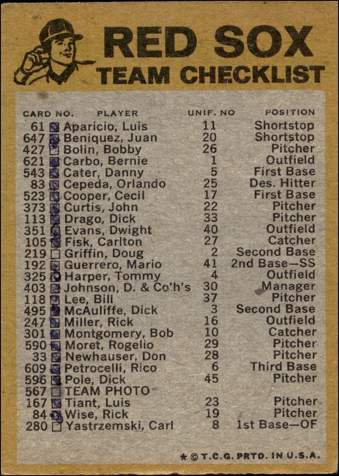 1974 Topps #NNO Boston Red Sox Team Checklists | eBay