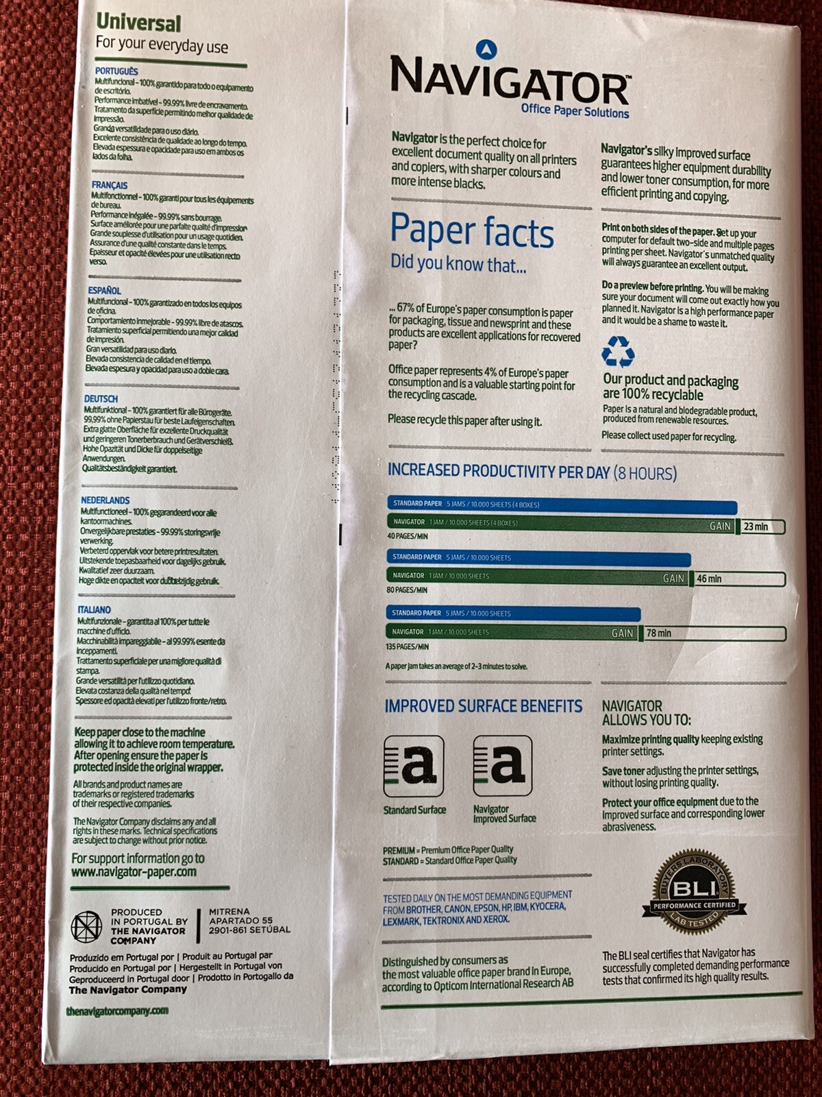 Navigator A4 Universal Paper, 80gm-2, 400 Sheets, White | eBay UK