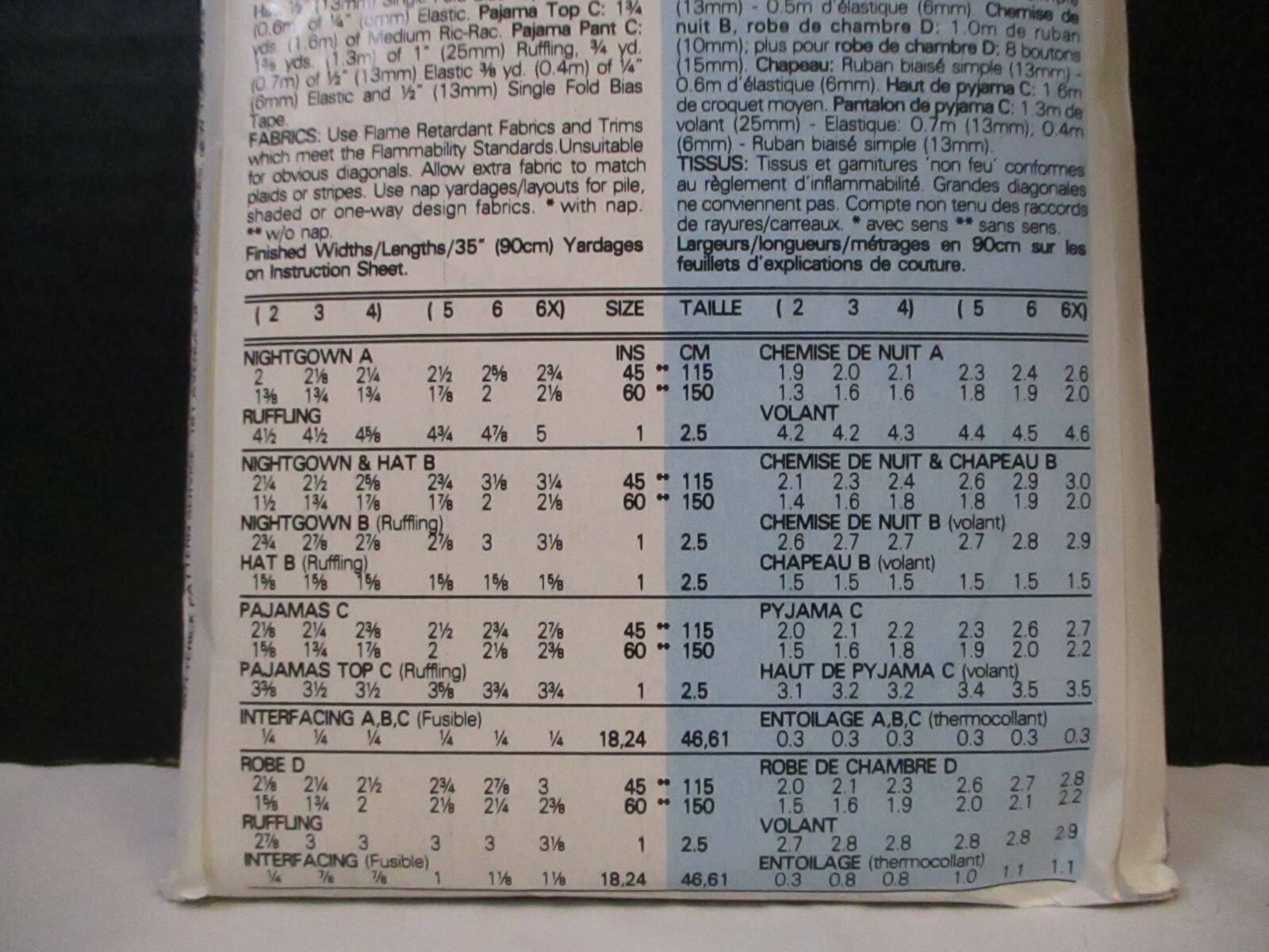 Butterick Pattern 4413 Girls Size 5-6-6X Robe Nightgown Hat Pajamas Cut ...