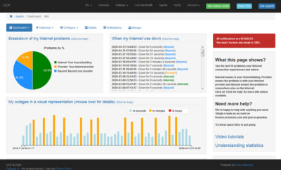 Track Internet provider outages. Monitor with OutagesIO.com Hardware ...