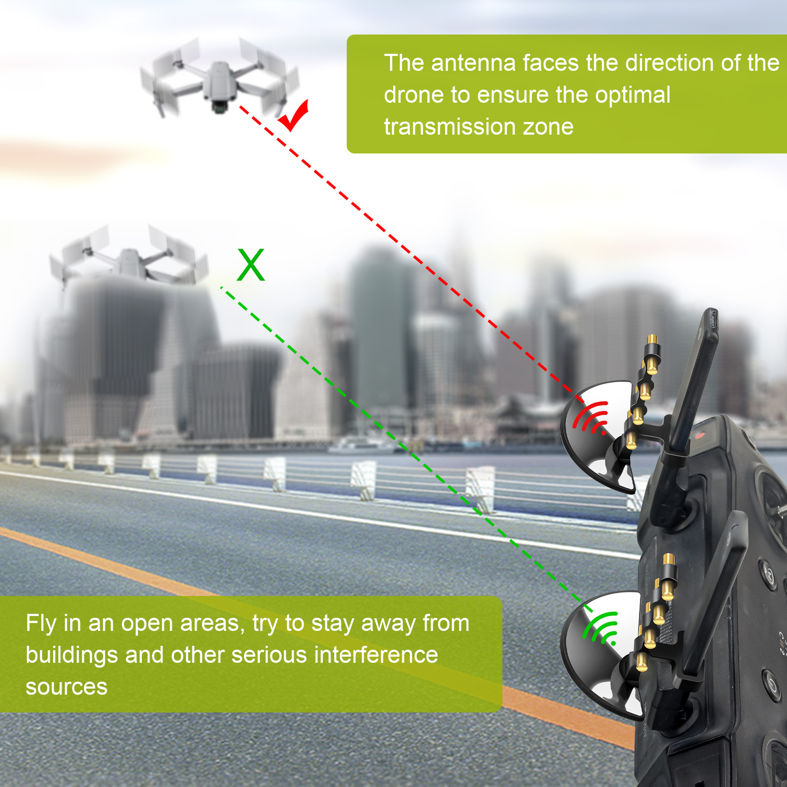 2Pcs For DJI RC 2(Mini 4 Pro/Air 3) Signal Booster Antenna Range ...