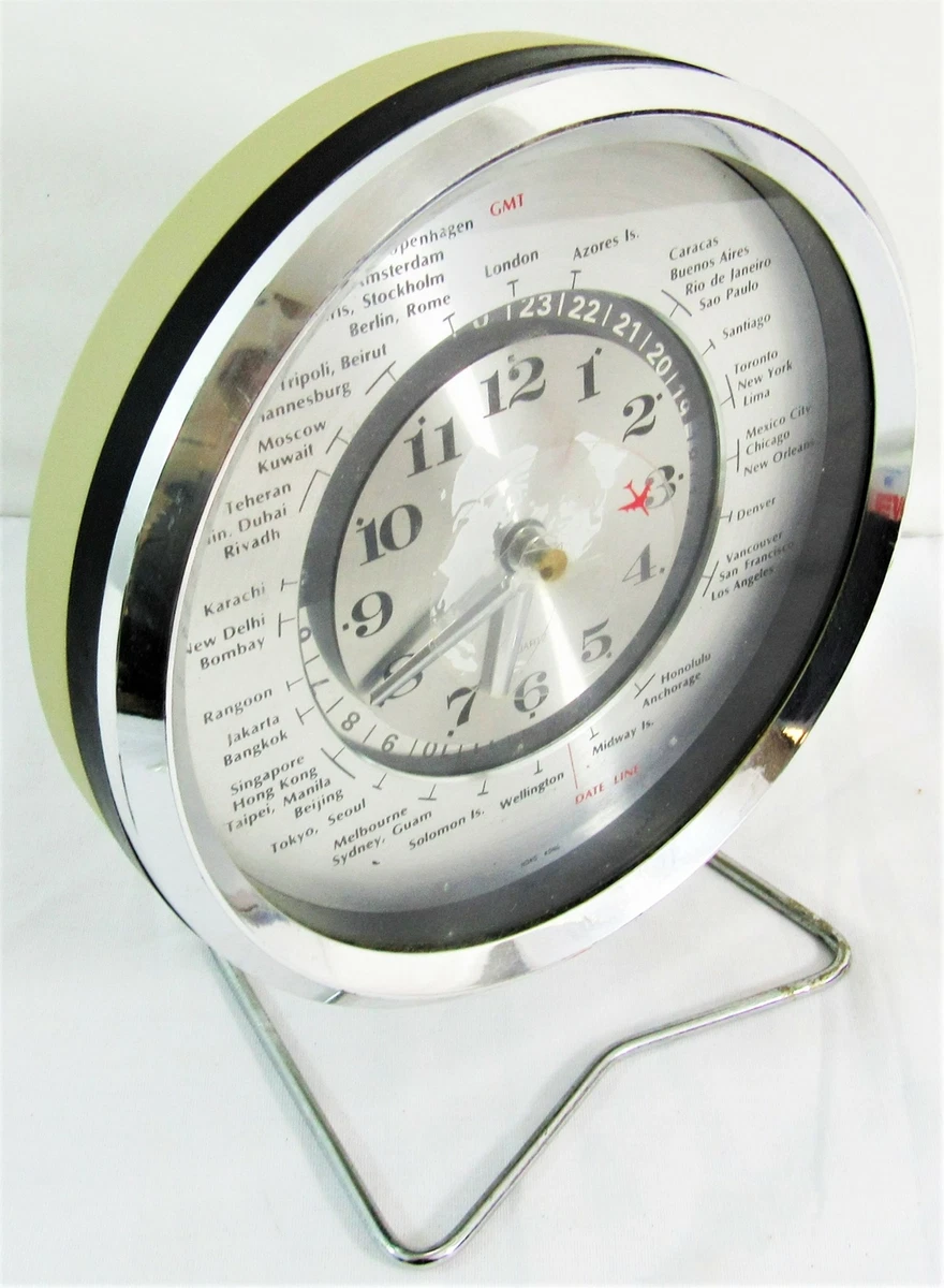 Desktop World Clock