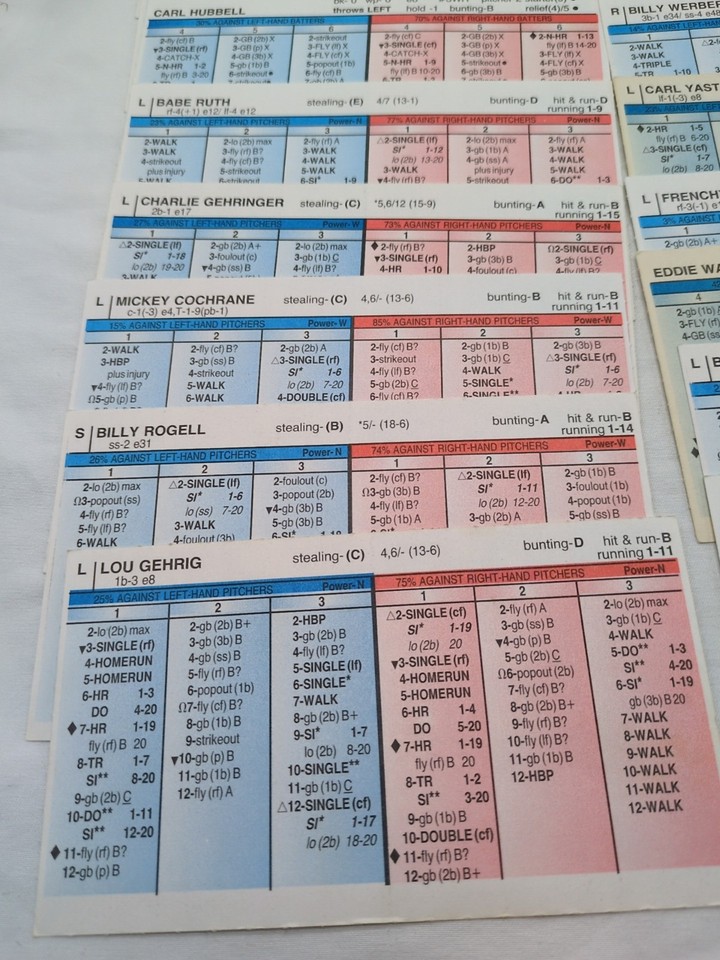 (18) Strat-O-Matic Baseball Stat Cards Babe Ruth Mark Koenig | eBay