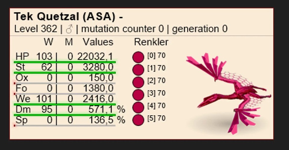 Tek Quetzal 2889 Weight TOP STATS Ark Survival Ascended Officical PVE ...