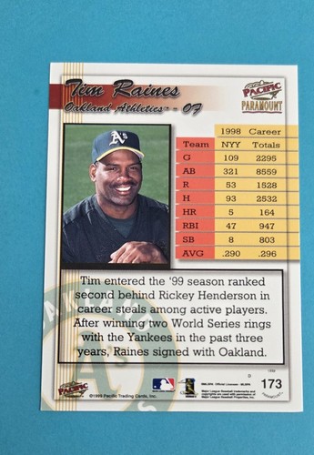 1999 Pacific Paramount #173 Tim Raines Baseball Card Buy 10+ 50% Off 2C ...