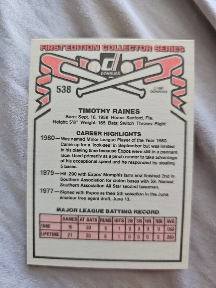 1981 Donruss - #538 Tim Raines Rookie Card Montreal Expos | eBay