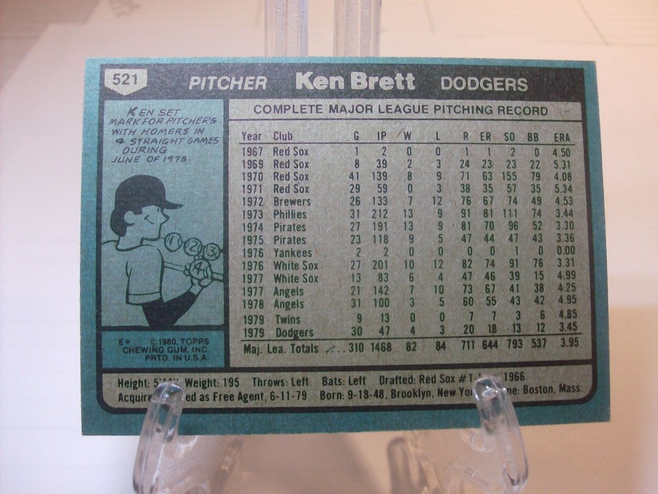 1980 Topps Baseball Card #521 - Ken Brett - Los Angeles Dodgers (95551 ...