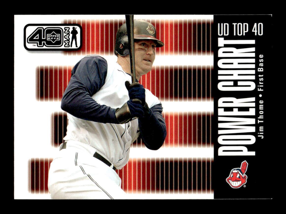 2002 Upper Deck 40-Man Jim Thome #1113 | eBay