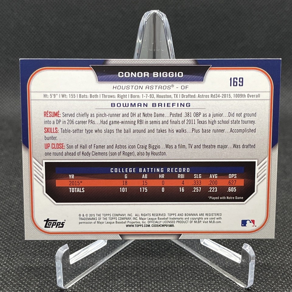 Conor Biggio 2015 Bowman Draft #169 1st Bowman Paper Houston Astros | eBay