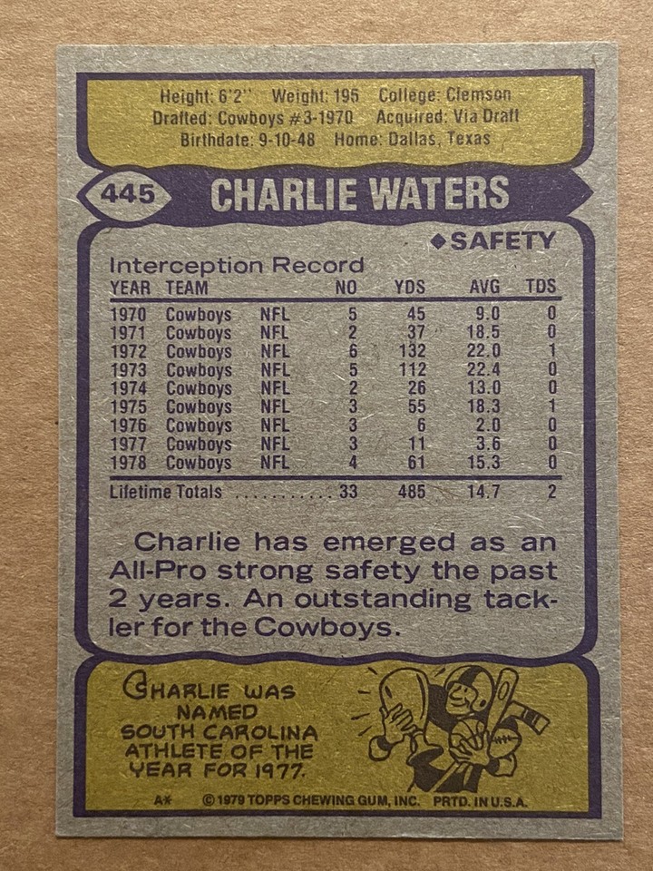 CHARLIE WATERS Signed 1979 Topps #445 Dallas Cowboys Clemson Autograph ...