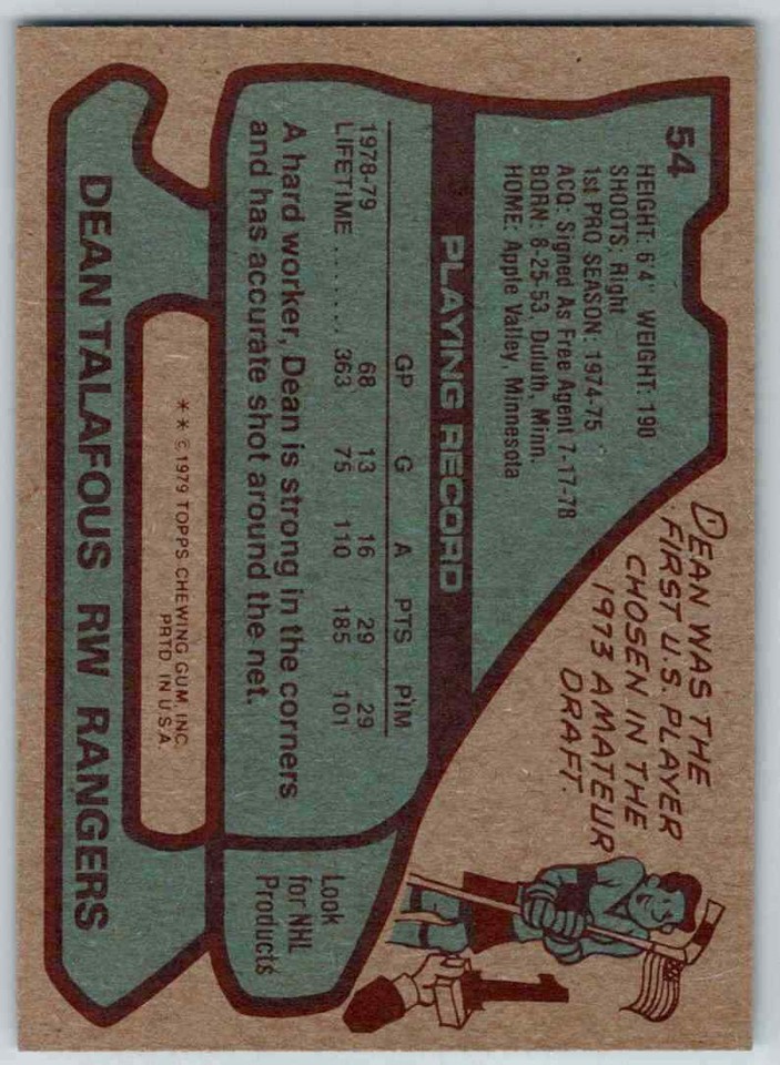 1979-80 Topps Dean Talafous New York Rangers #54 | eBay