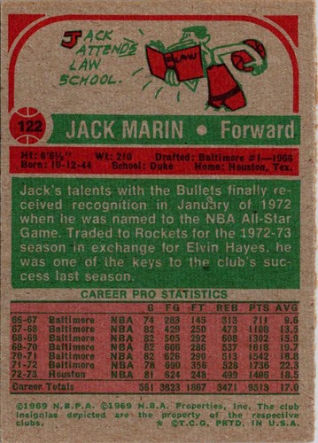 Jack Marin - 1973-74 Topps Basketball #122 - - Houston Rockets | eBay