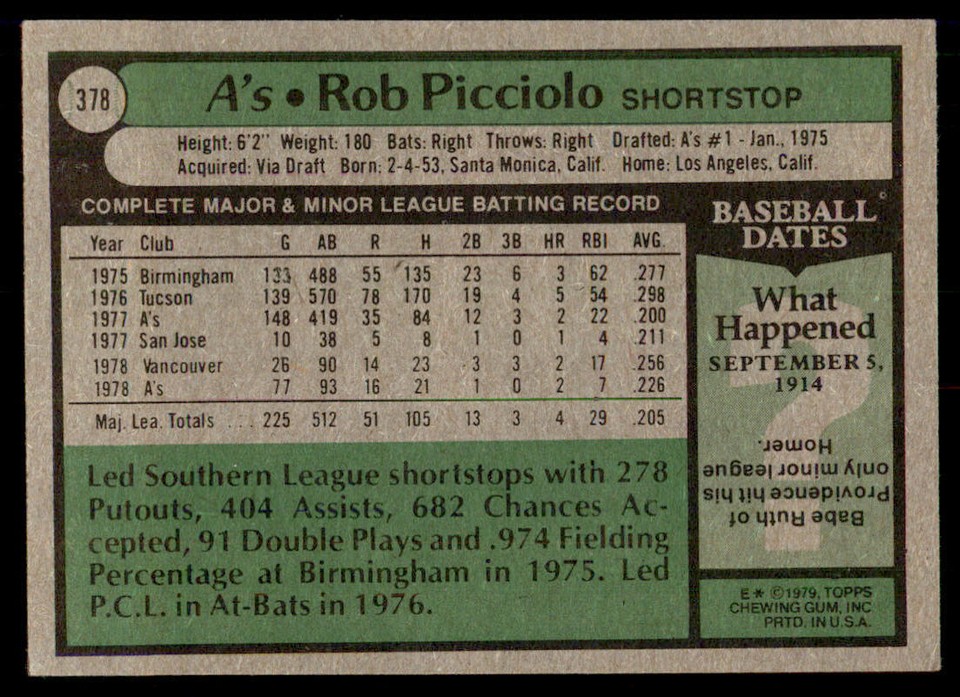 1979 Topps #378 Rob Picciolo | eBay