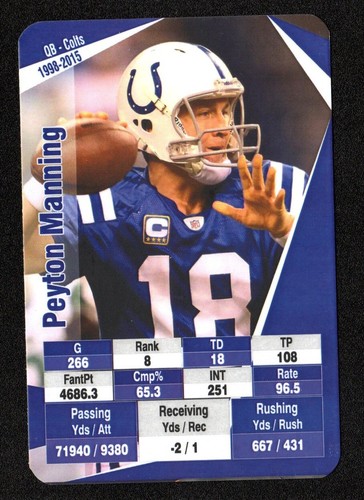 Peyton Manning Indianapolis Colts 2023 NFL Football Legends Game Card ...