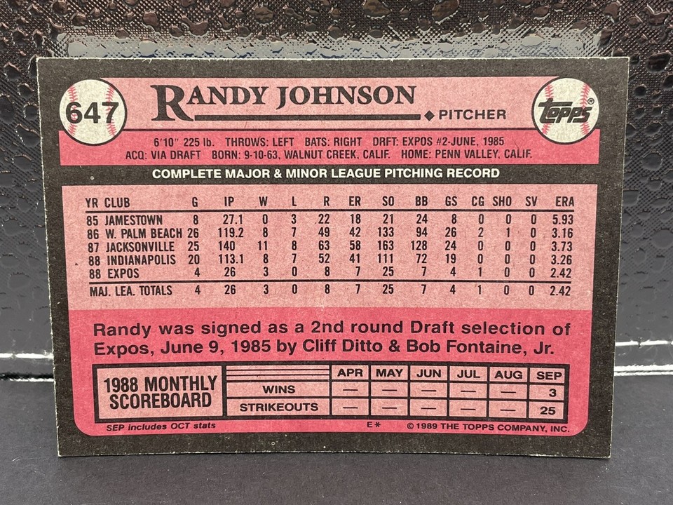 Rare Error 1989 Topps Randy Johnson Rookie #647 Montreal Expos RC NM-MT ...