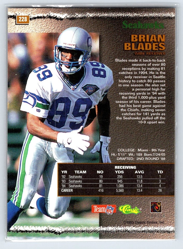 1995 Pro Line Brian Blades #228 Seattle Seahawks | eBay