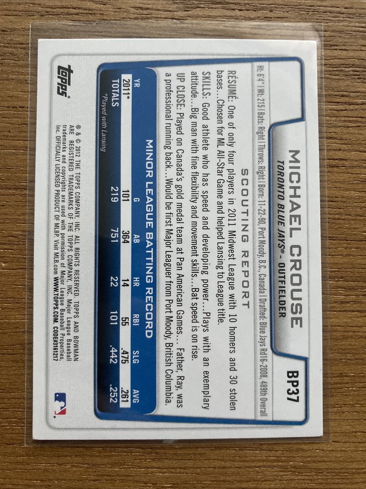 2012 topps baseball card 1st bowman card Michael Crouse #bp37 | eBay