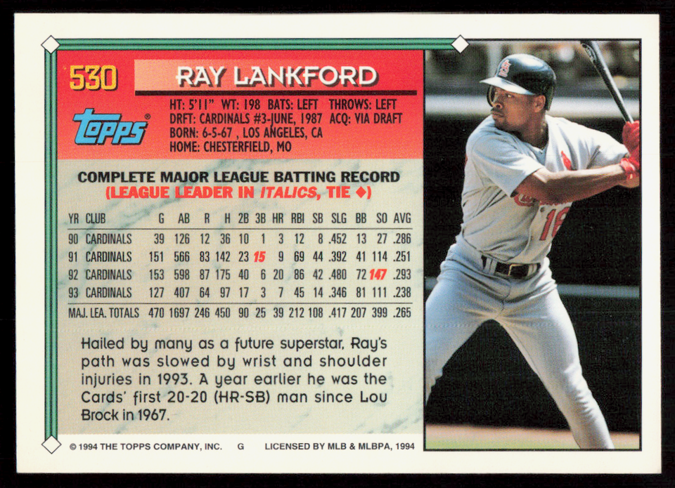 1994 Topps 530 Ray Lankford St. Louis Cardinals | eBay