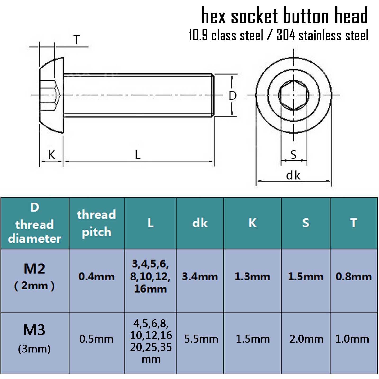 100pc M2 M3 Kappe Knopf Senk allen Inbus Phillips Pan head screw ...