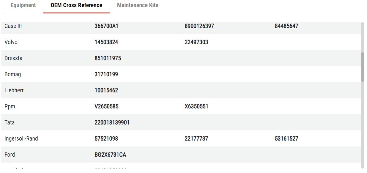 Genuine Cummins Fleetguard Filter LF14009NN 5444774 Isl9 Isl for sale ...