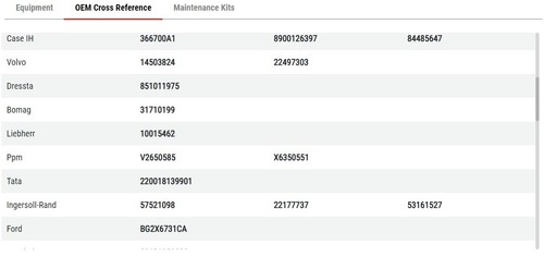 Genuine Cummins Fleetguard Filter LF14009NN 5444774 Isl9 Isl for sale ...