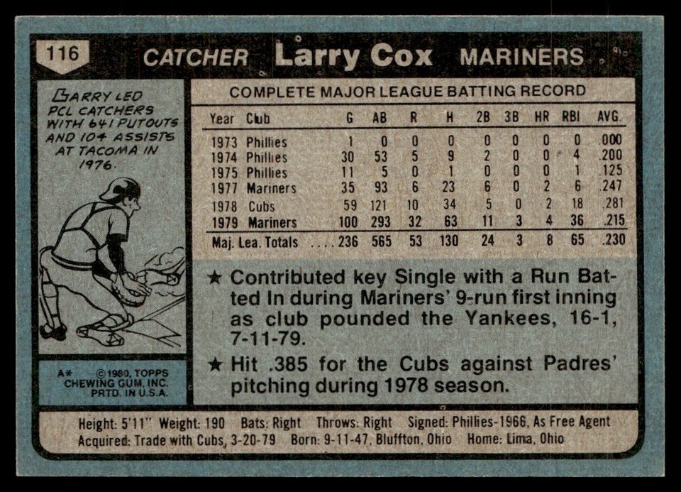 1980 Topps Larry Cox Seattle Mariners #116 | eBay