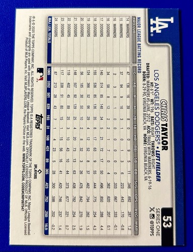 Chris Taylor 2025 Topps Series 1 Spring Training Foil Card #53 | eBay