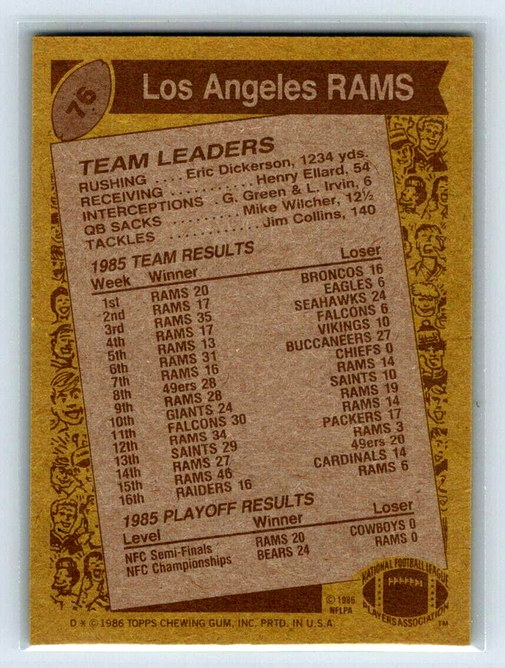 1986 NFL Topps Rams Team Leaders #76 LA Rams 86-TFBC | eBay