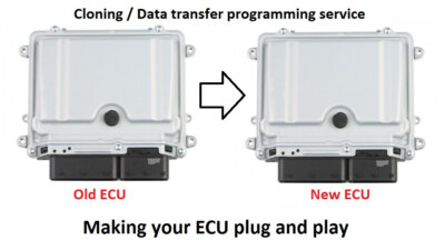 MERCEDES ECU/ECM RESET CLONING VIRGINIZE PROGRAMMING SERVICE MED17.x.x ...