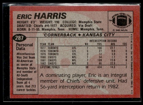 1983 Topps #287 Eric Harris Kansas City Chiefs | eBay