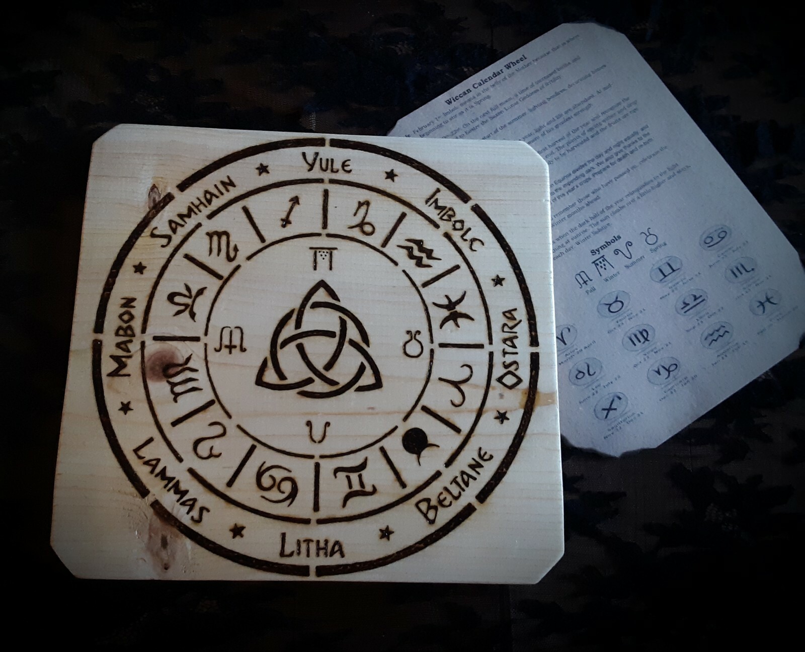 Horoscope Hand Burned Wood Calendar | eBay