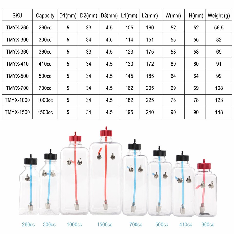 1pc 1500CC 1500ML Fuel Tank With Aluminum Cap For RC Gasoline /Nitro ...