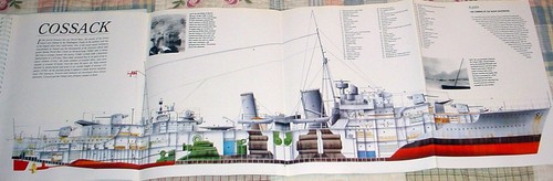 Cossack Ship Boat Poster Large Original Out of Print Picture Wall Art ...