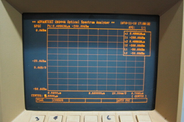 Advantest Q8344A Optical Spectrum Analyzer, 0.35 to 1.75 µm | eBay