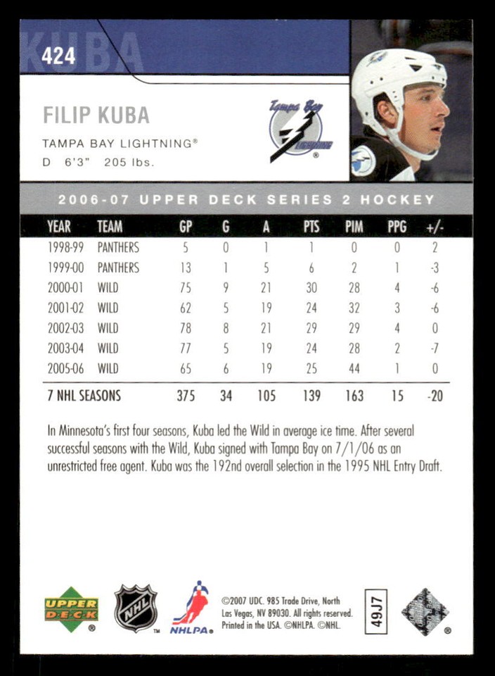 Filip Kuba 2006 Upper Deck #424 Tampa Bay Lightning | eBay