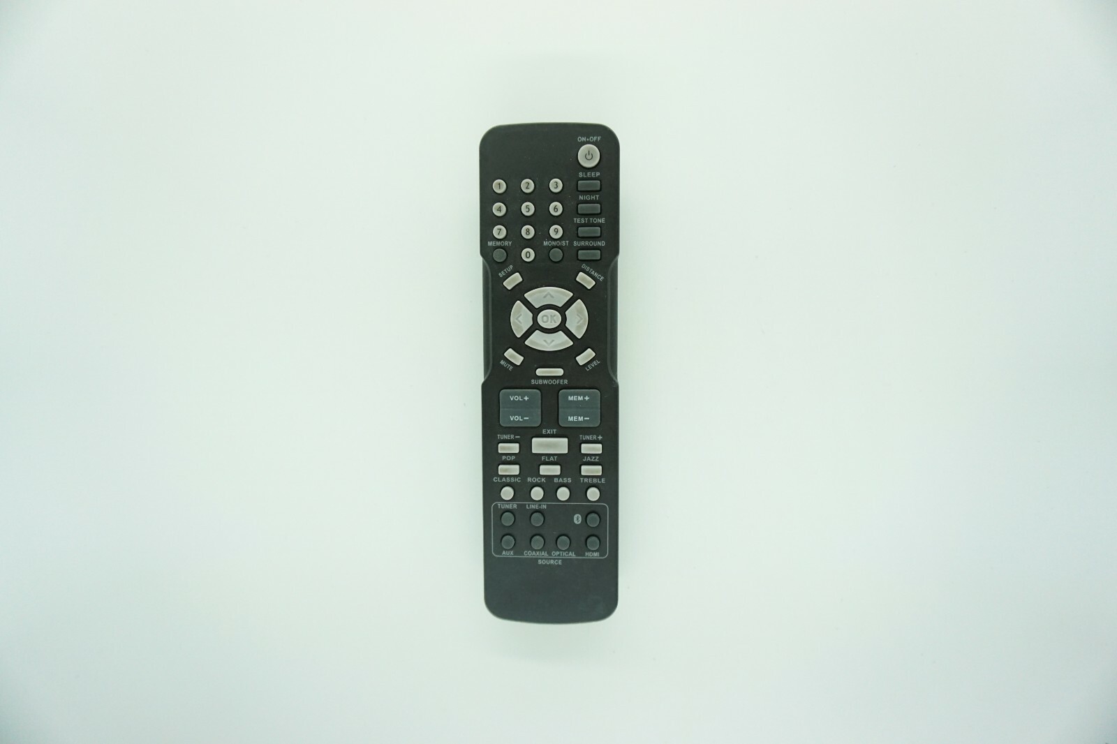 Remote Control For Blackweb BWA18SB003 5.1 Channel Receiver Home ...