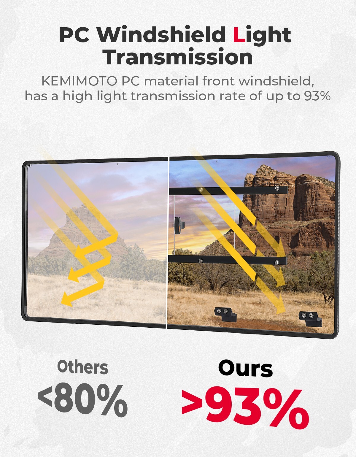 2-IN-1 Vented Rear Window Windshield Panel for CFMOTO UFORCE 1000/XL ...