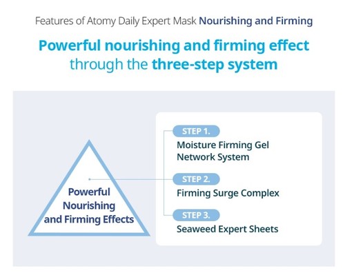 ATOMY Daily Expert Firming Mask 24g x 14EA Moisturizing Natural Mask K ...