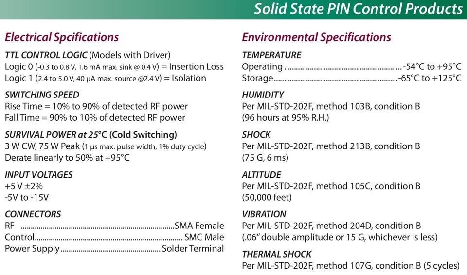 Narda Microwave S213D 2-18GHz RF Pin Switch SPST 3W Solid State SMA(f ...