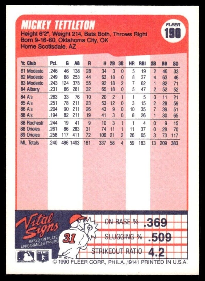 1990 FLEER Baseball Trading Card - MICKEY TETTLETON #190 - Baltimore ...