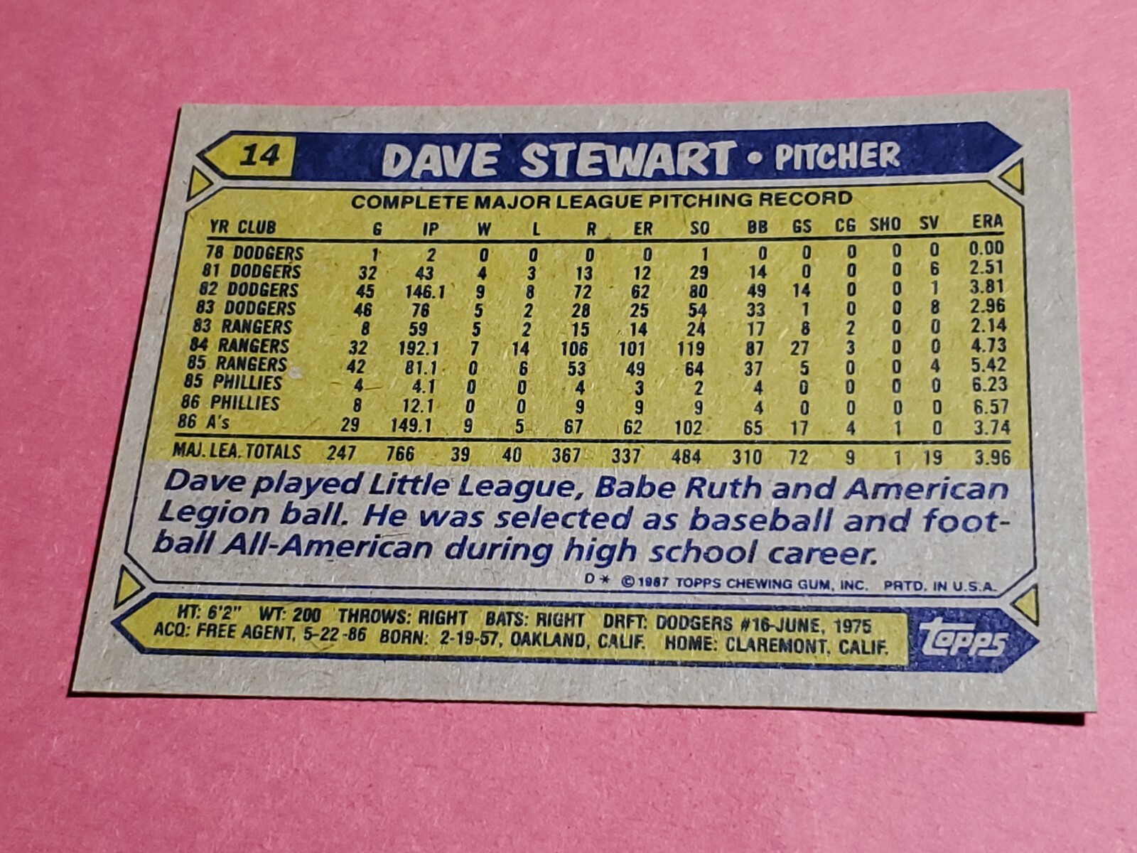 1987 Topps #14 Dave Stewart baseball card Oakland Athletics Dodgers | eBay