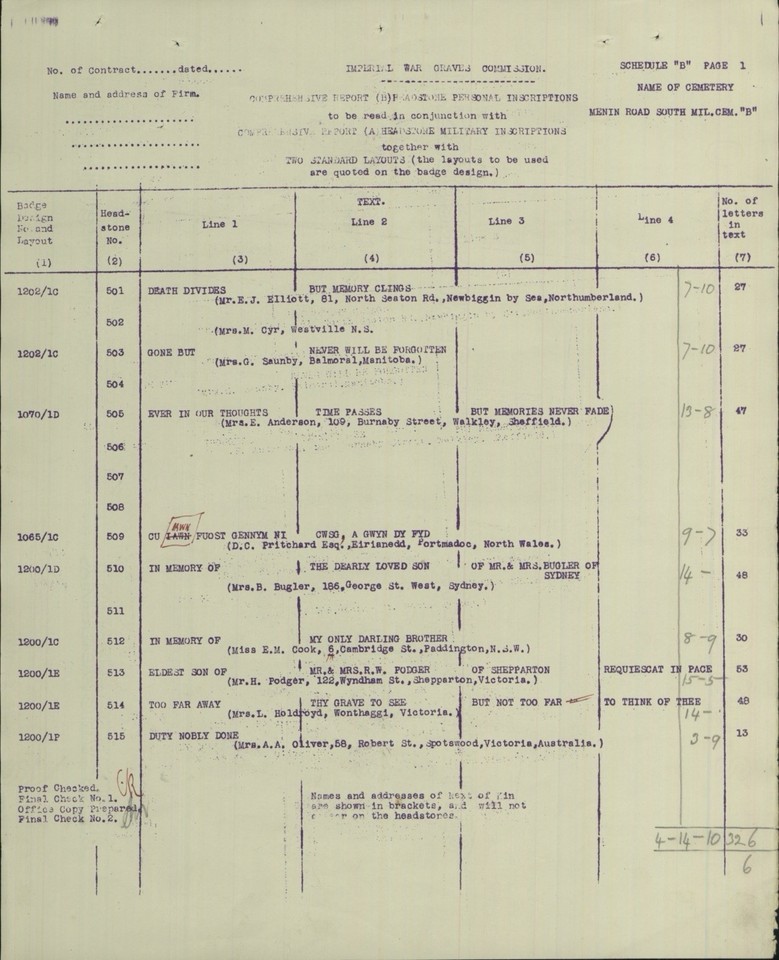 WW1 Death Plaque Penny To Arthur Patrick Foote AIF (Australian) Unique ...