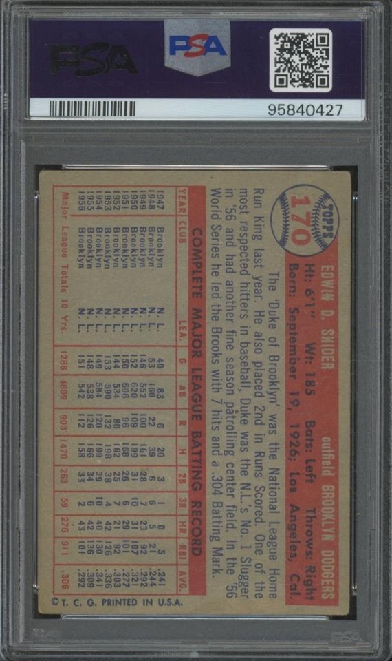 1957 Topps DUKE SNIDER #170 Dodgers HOF Vintage PSA 4 VG-EX JA479 | eBay