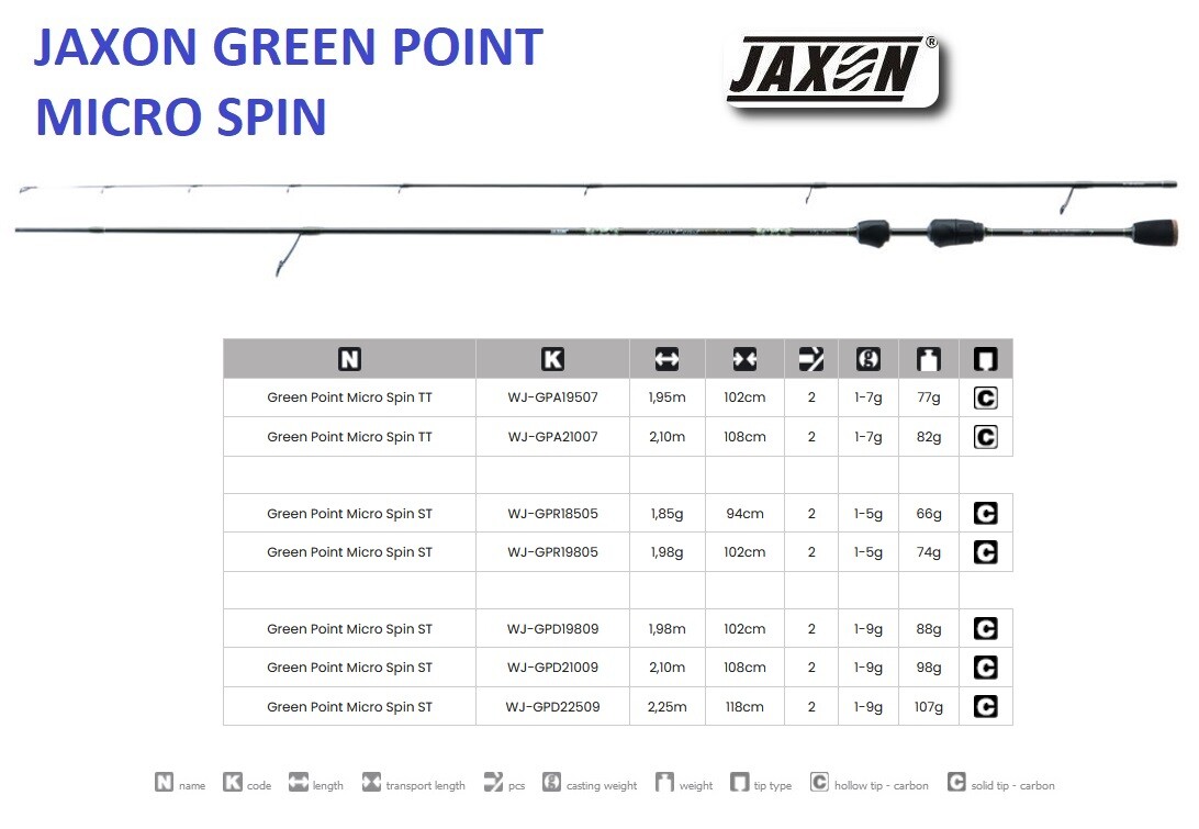 JAXON GREEN POINT MICROSPIN ULTRALIGHT FISHING ROD SPINING JIG PERCH ...