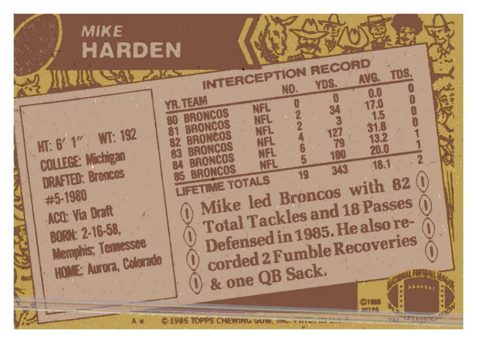 1986 Topps Mike Harden 121 | eBay