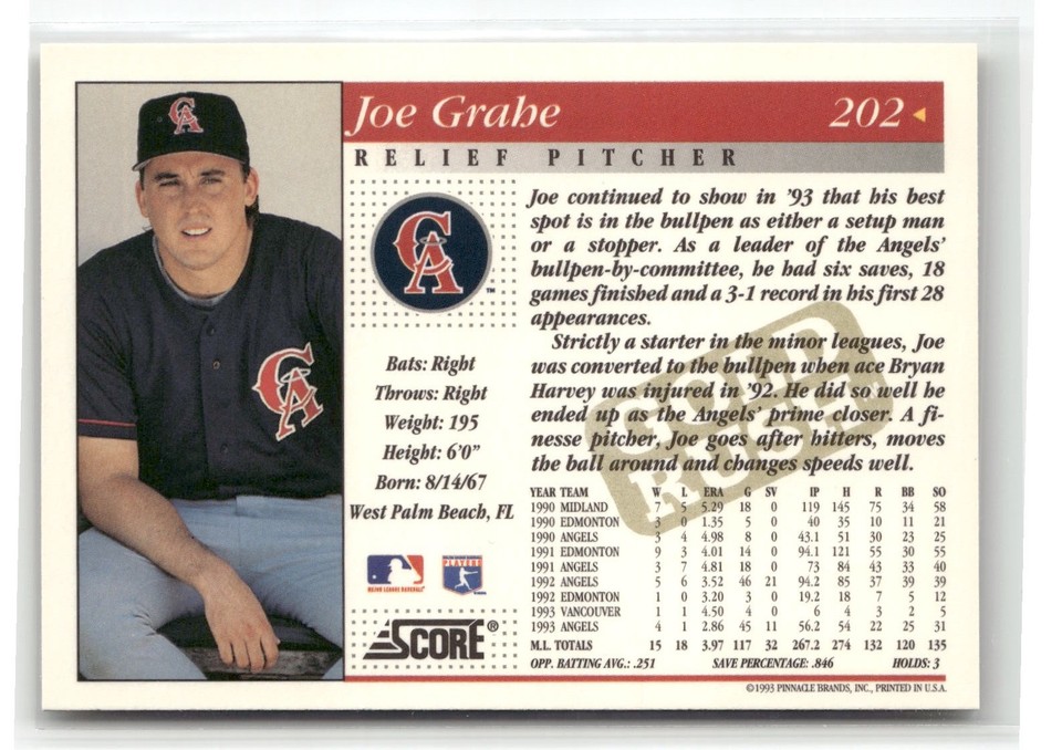 1994 Score #202 Joe Grahe Gold Rush California Angels | eBay UK