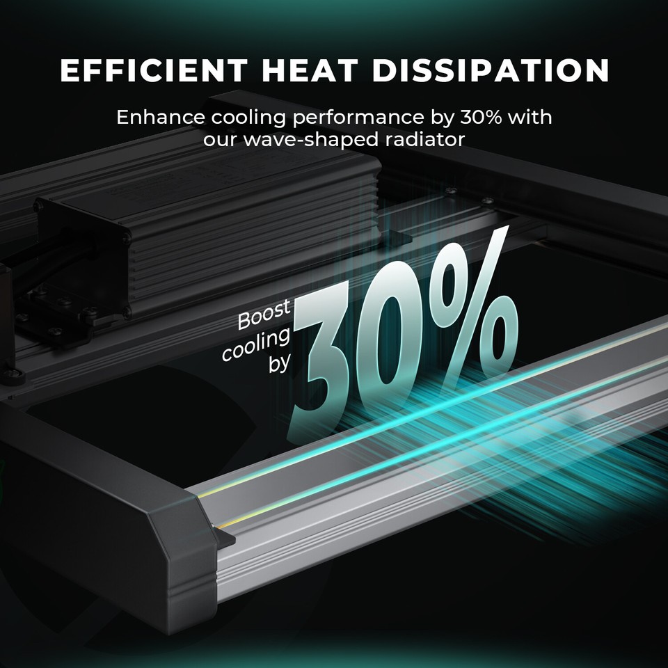 2026 MARS HYDRO FC 1000W LED Grow Light Full Spectrum Samsung301H EVO ...